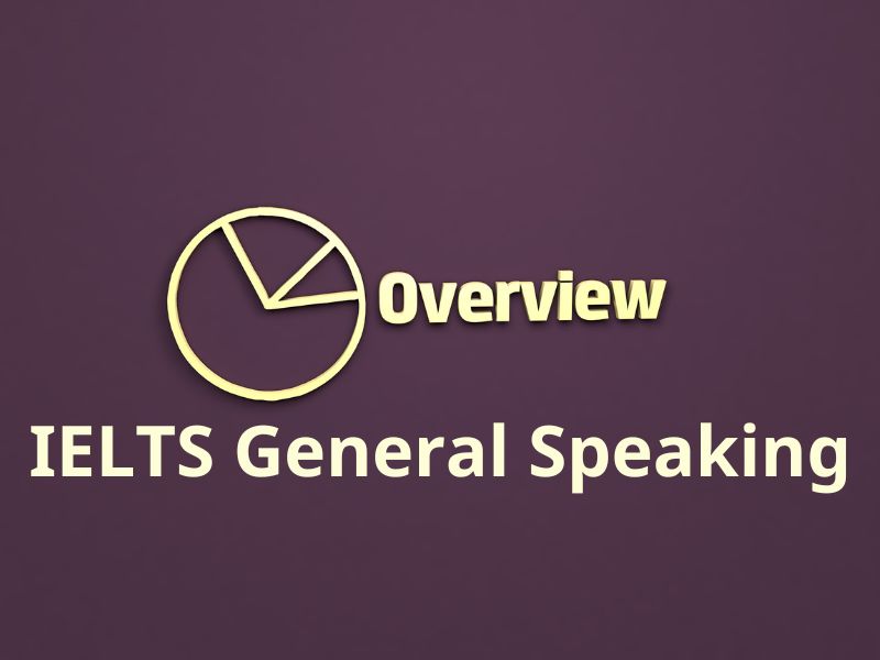 IELTS General Speaking: Cấu Trúc Đề, Chủ Đề Thường Gặp
